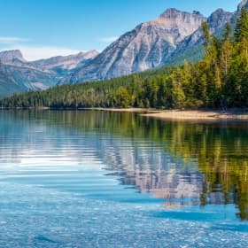 Things to Do in Flathead: Events, Activities and More | Fever